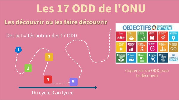 Découvrir et faire découvrir les 17 ODD-ARED EDD Rectorat de Toulouse ...