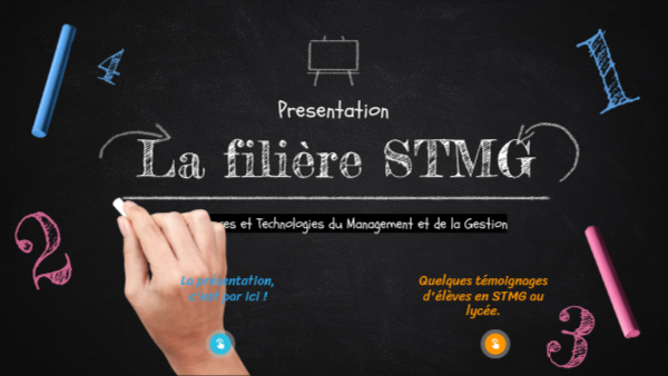 Présentation de la filière STMG au Lycée Victor Louis | Genially