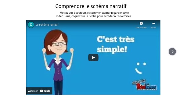 Comprendre le schéma narratif | Genially
