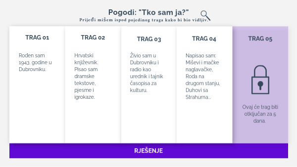 Zaigraj: "Tko sam ja?" copy
