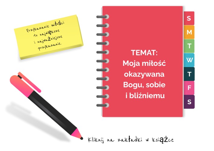 Przykazanie Miłości - kl. 7 | Genially