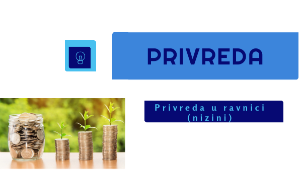 Privreda | Genially