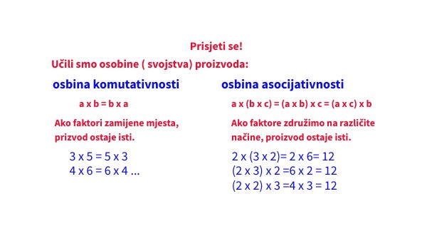 Distributivnost množenja i dijeljenja | Genially
