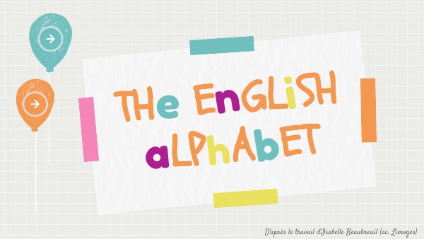The English Alphabet | Genially