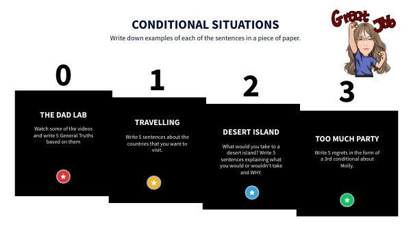 Homework Conditionals 0-1-2-3 | Genially