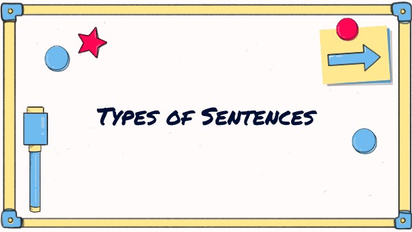 types of sentences | Genially