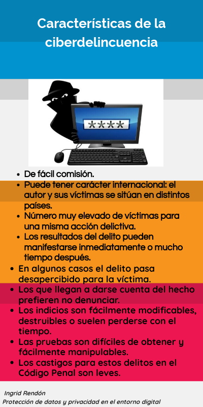 Características de la ciberdelincuencia | Genially