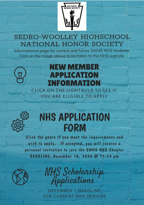 SWHS National Honor Society | Genially
