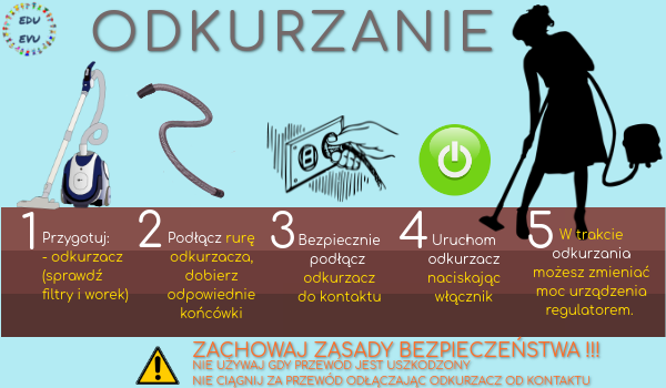 instrukcja odkurzanie | Genially