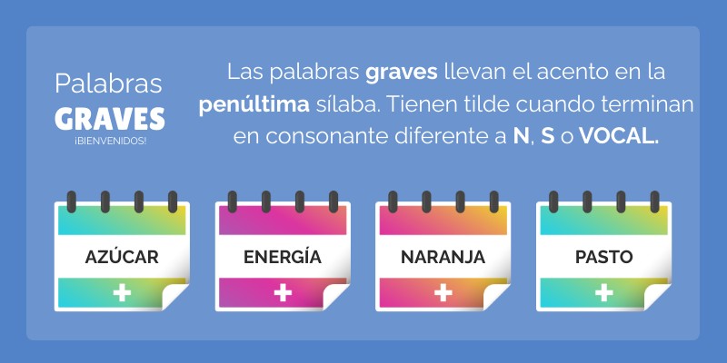 Palabras graves | Genially