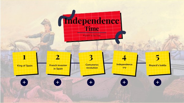 Independence time | Genially