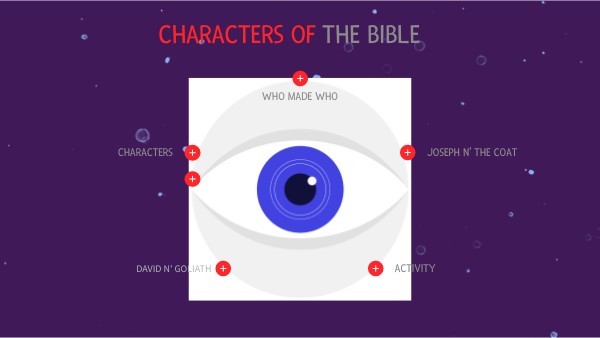 CHARACTERS OF THE BIBLE