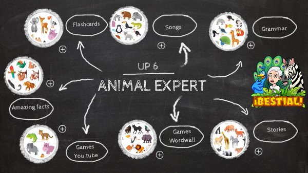 6.ANIMAL EXPERT_TC2223 | Genially
