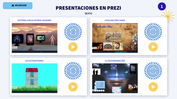 PREZI