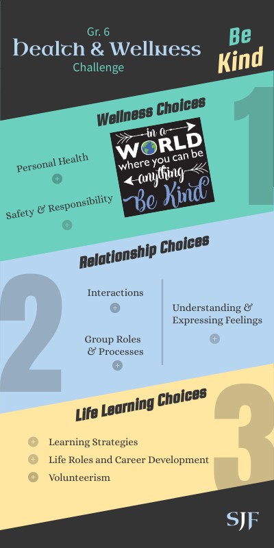 Gr. 6 Health and Wellness Challenge