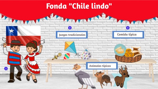 PK Fonda "Chile lindo"