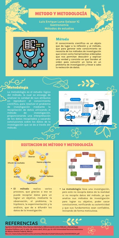 Metodo y Metodologia