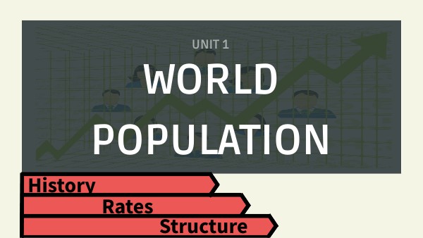 Unit 1. World population | Genially