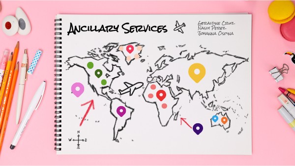 Ancellary services | Genially