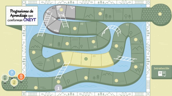 Progresiones | Genially