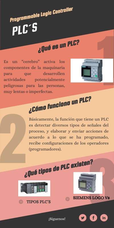 MODELOS DE PLC´S