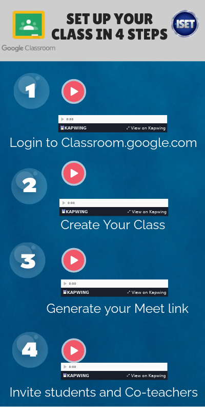Google Classroom | Genially