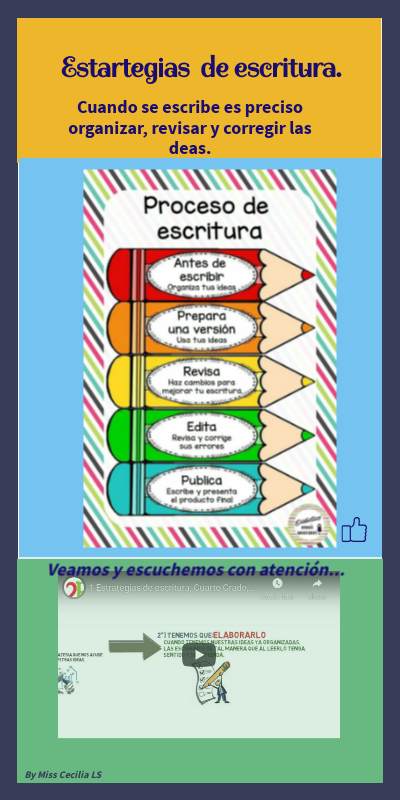 Estrategias de Escritura | Genially
