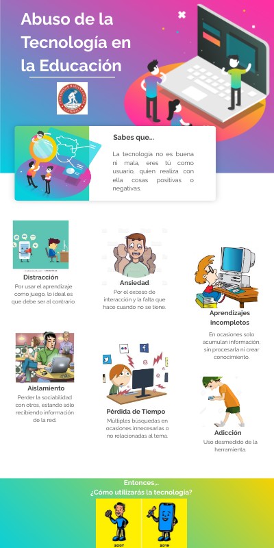 Abuso de la Tecnología