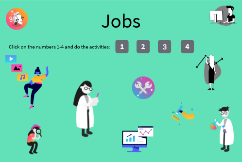 Interactive image | Genially