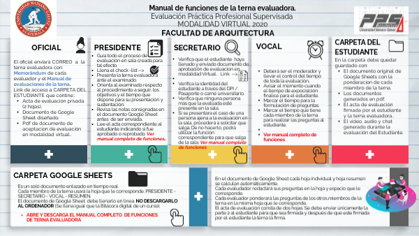 Evaluación Privada en línea de PPS -UMG | Genially