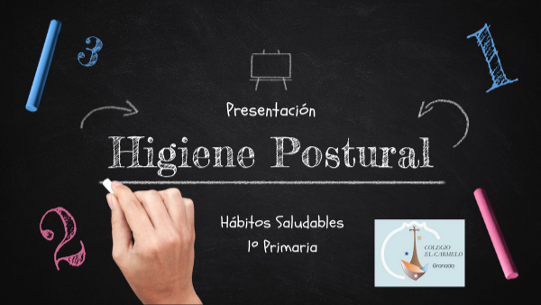 Higiene postural 3ºEP | Genially
