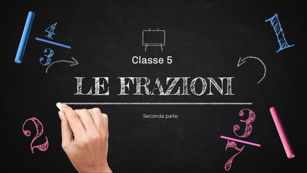 Frazioni - parte 2 | Genially