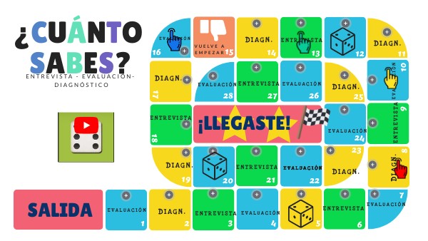 DE DADO EN DADO | Genially