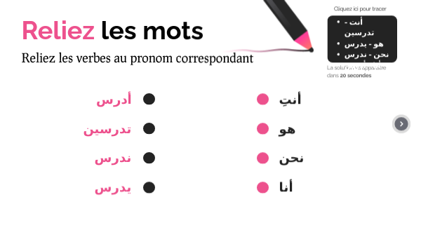 Relier verbe-pronom | Genially