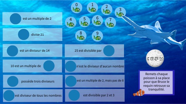 Multiples et diviseurs