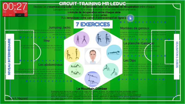 CIRCUIT TRAINING LEDUC | Genially