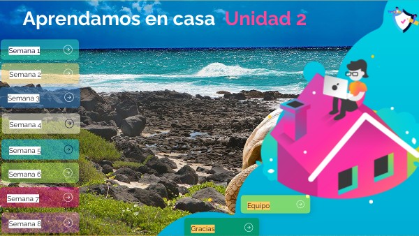 Unidad2 Cuarto 2021-2022 | Genially