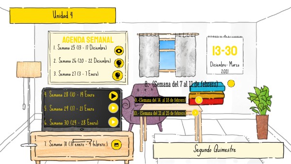 UNIDAD 4 Cuarto 2021-2022 | Genially