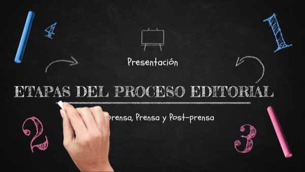 Procesos | Genially