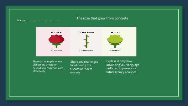 self assessment | Genially
