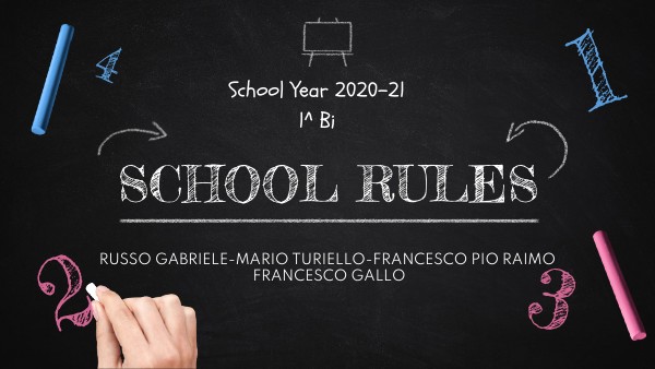 School Rules 1Bi | Genially