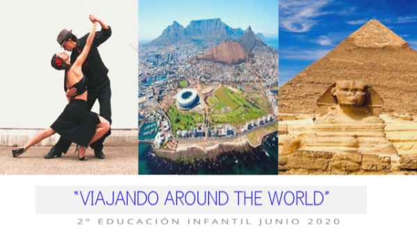 SEGUNDA SEMANA PROYECTO VIAJE VIRTUAL | Genially
