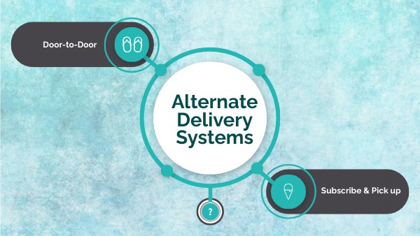 Alternate Delivery Systems