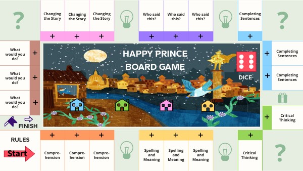 'The Happy Prince' Board Game