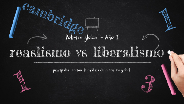 Realismo vs liberalismo | Genially