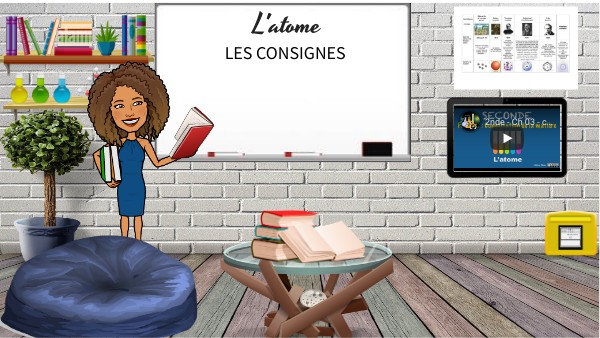 L’atome | Genially