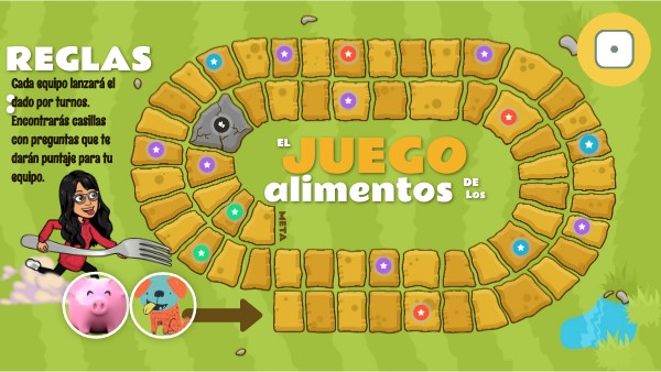 JUEGO DE Los alimentos | Genially