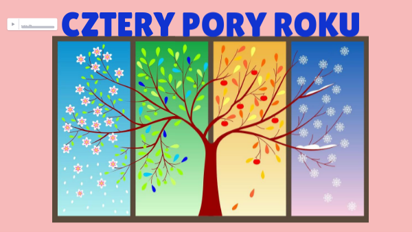 Cztery pory roku | Genially