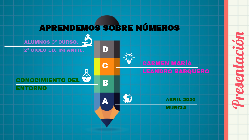 TODO SOBRE EL NÚMERO 7 | Genially