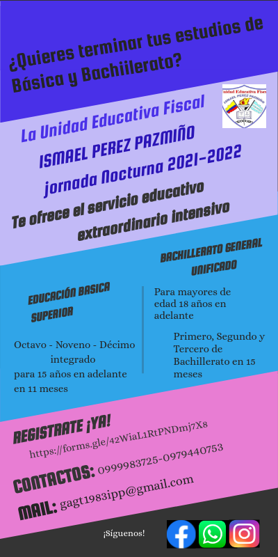 INFO LISTADO | Genially